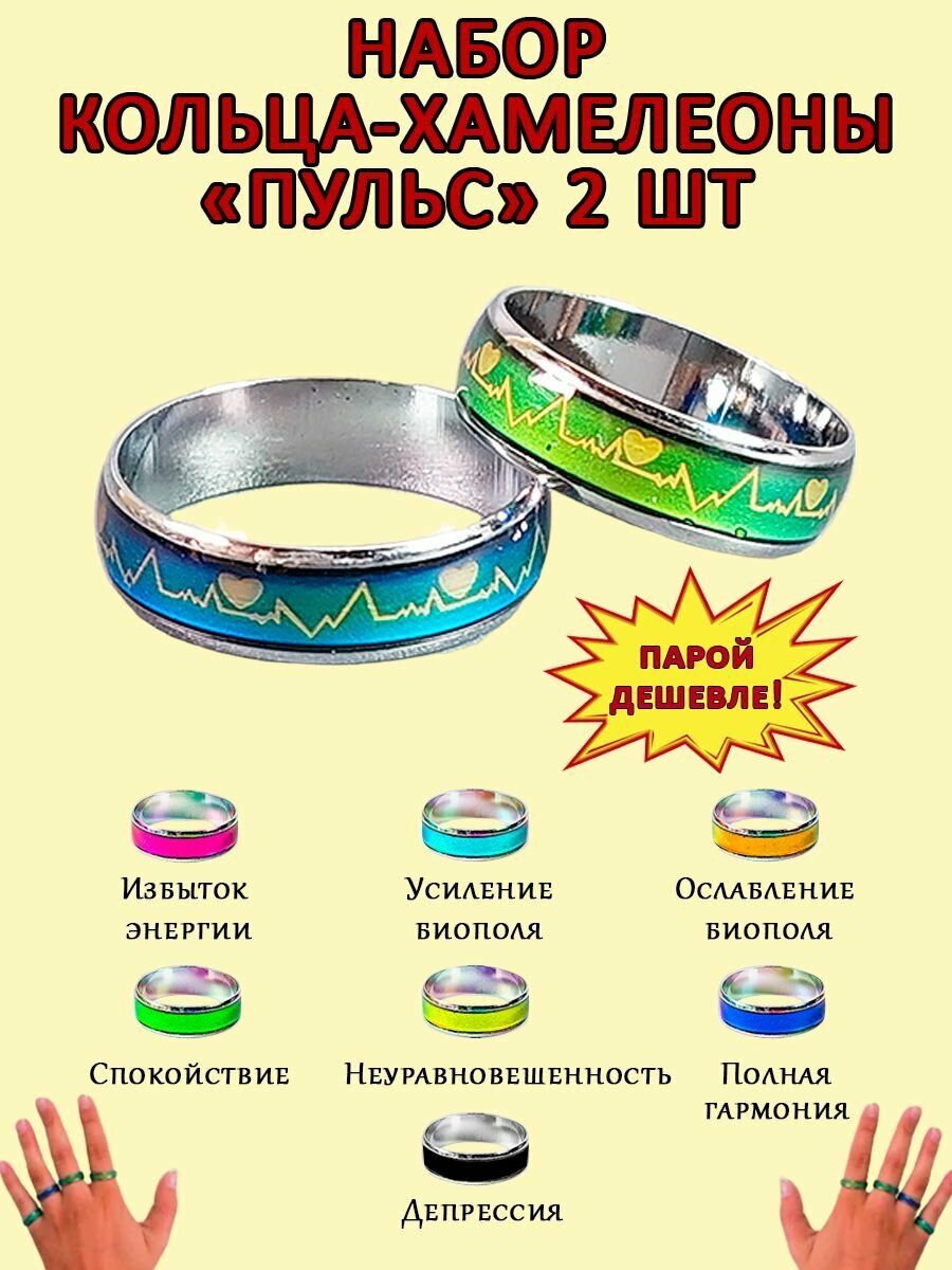 Набор колец