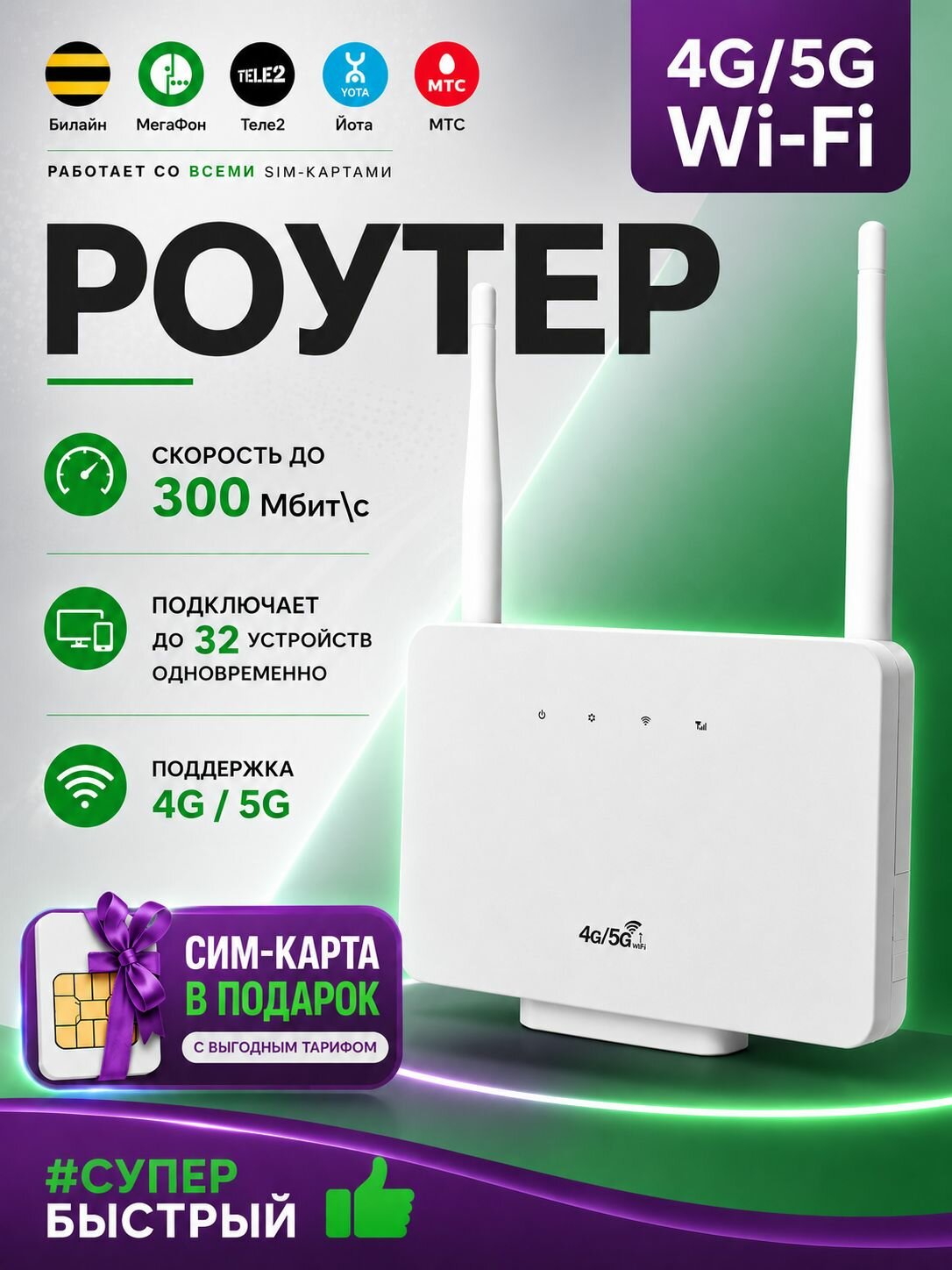 Роутер, модем WiFi с сим картой (ДР1)