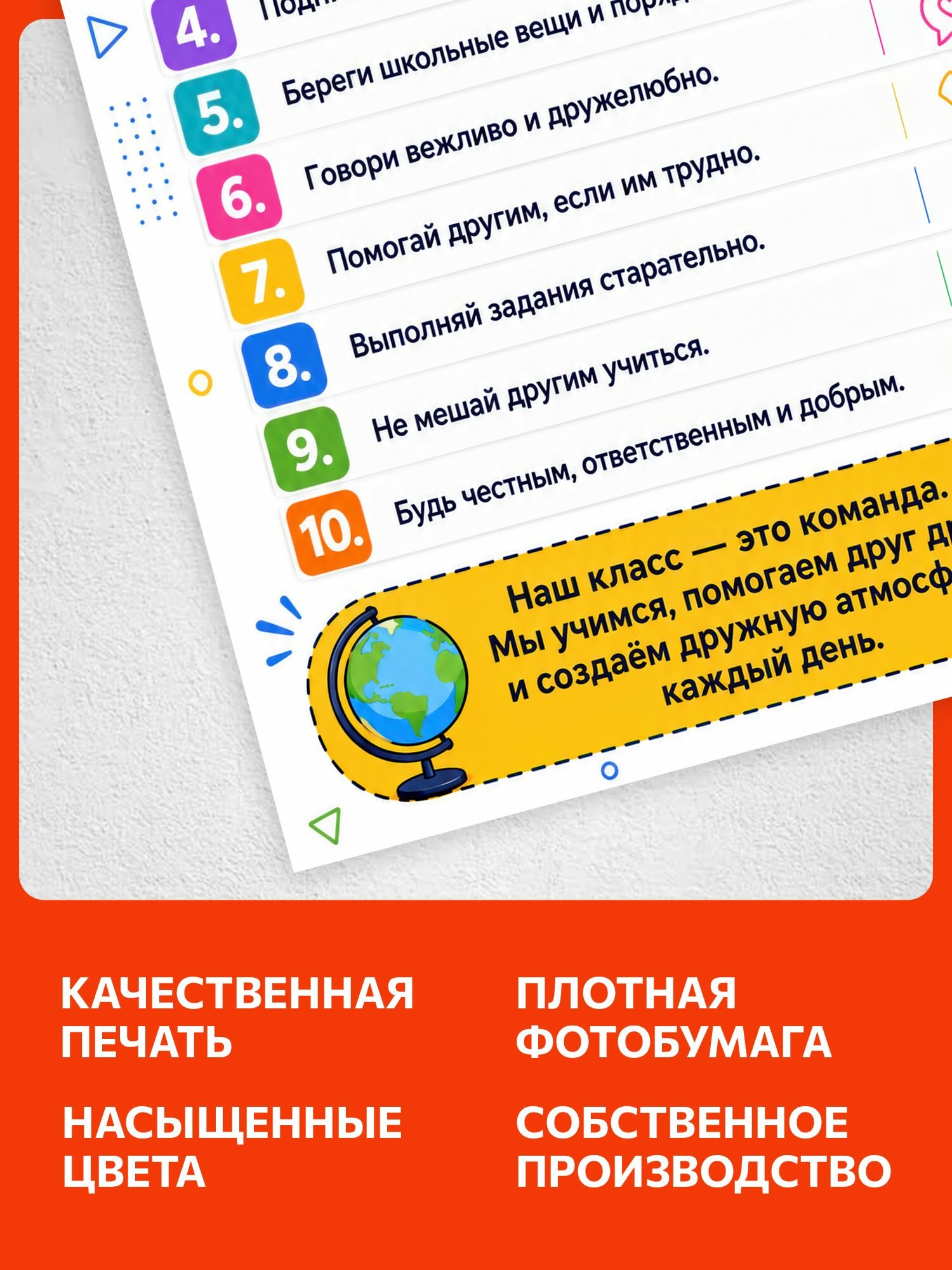 Правила класса плакат — фото 1