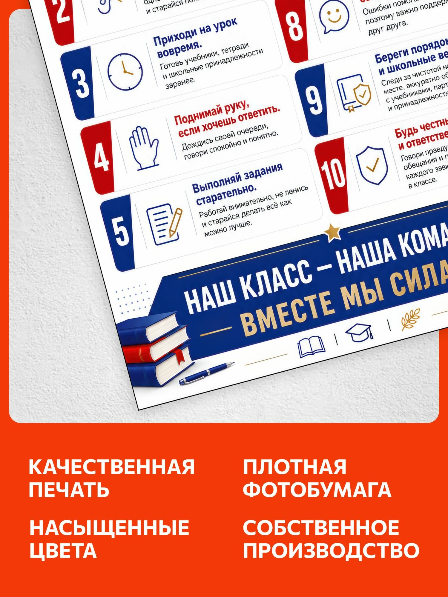 Правила класса плакат — фото 1