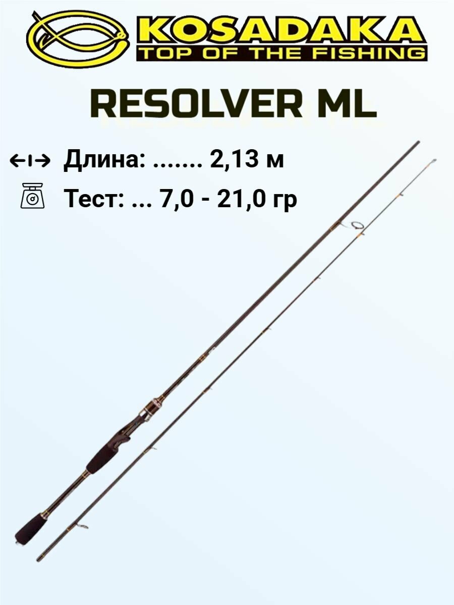 Спиннинг Kosadaka "RESOLVER" 2.13м / 7-21г