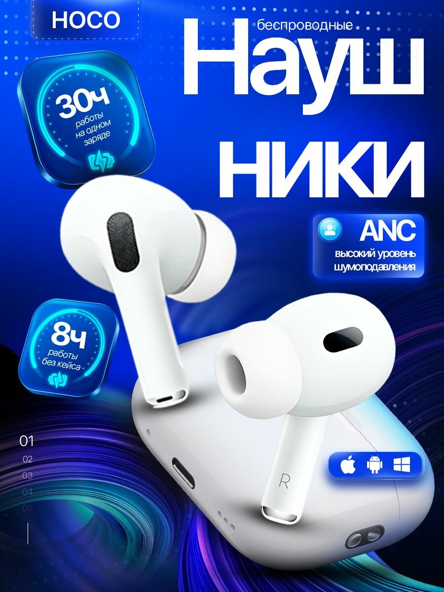Наушники беспроводные с микрофоном для телефона Hoco EW75 Bluetooth наушники для iPhone и Android, белые