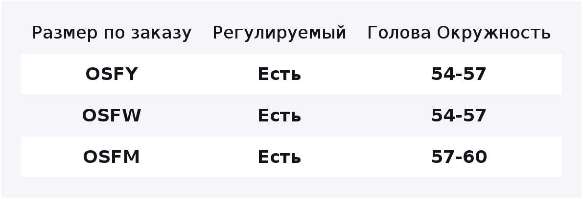 Бейсболка adidas для мужчин, размер OSFM, black/white — фото 1