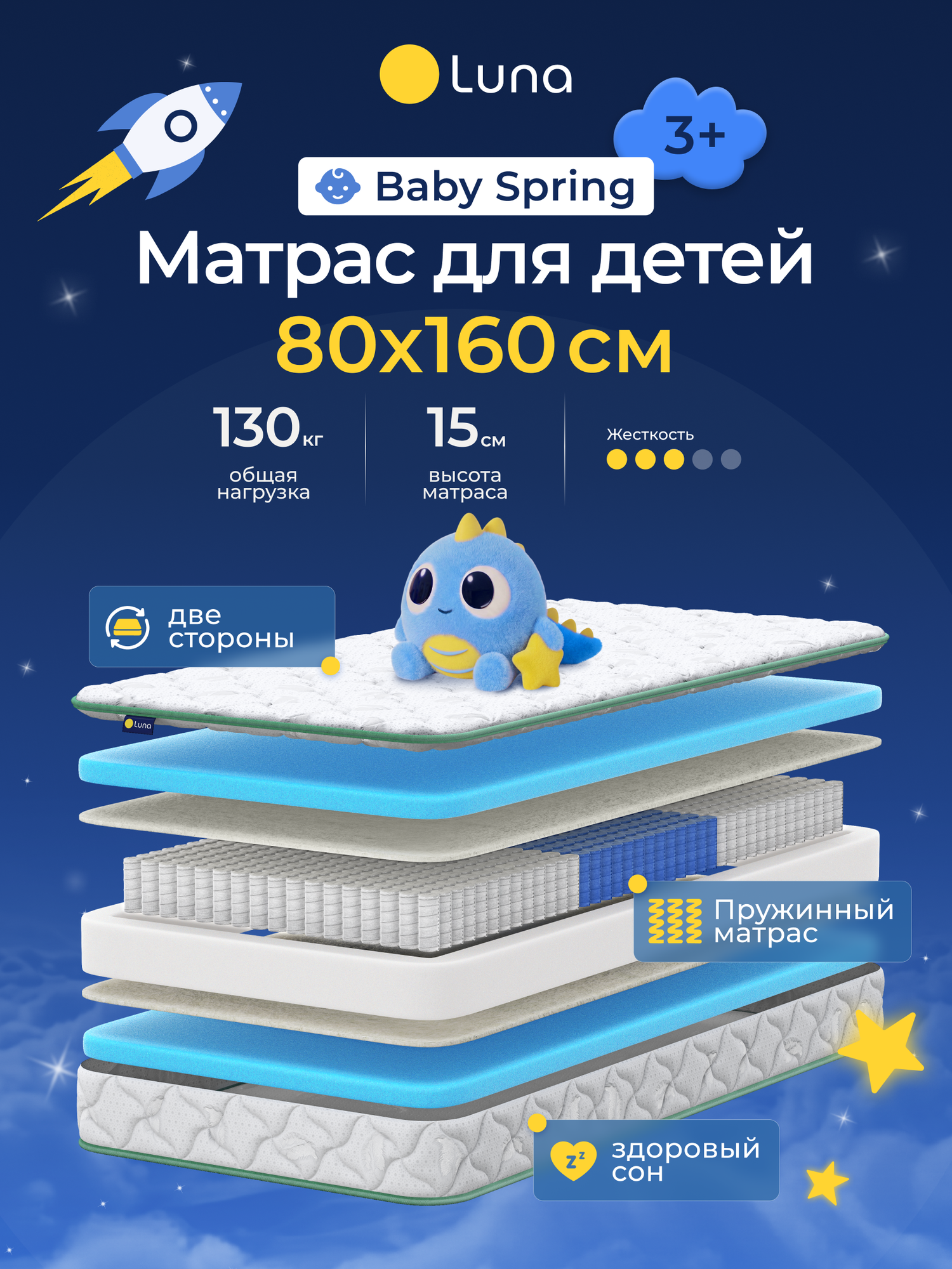 Детский пружинный анатомический матрас Luna Baby Spring 80 х 160, высота 15 см