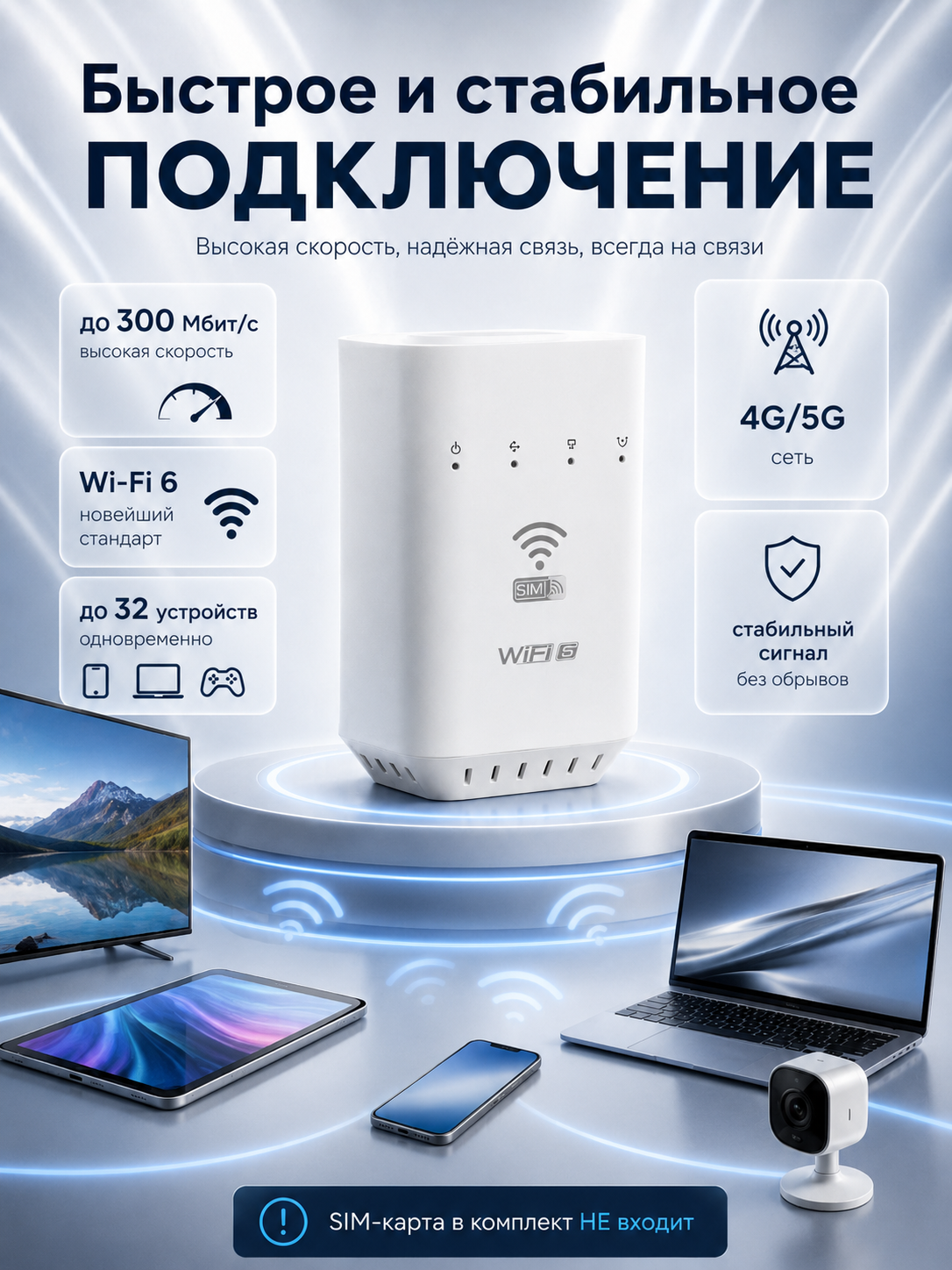 Wi-Fi роутер 4G/5G со слотом для SIM-карты, Wi-Fi 6, 300 Мбит/с, до 32 устройств, LAN-порт, для дома, дачи и офиса
