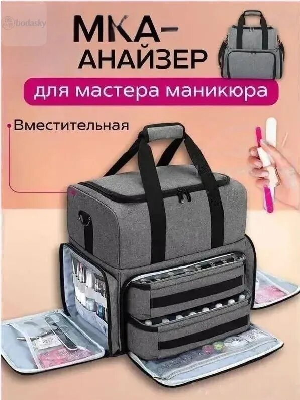Бьюти-кейс