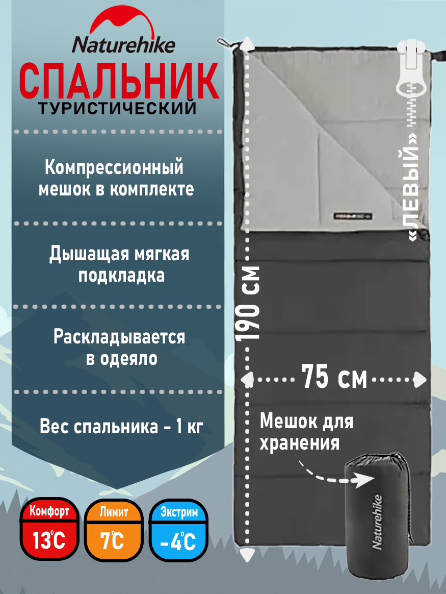 Спальный мешок Naturehike F150 NH22MSD05 туристический одноместный теплый