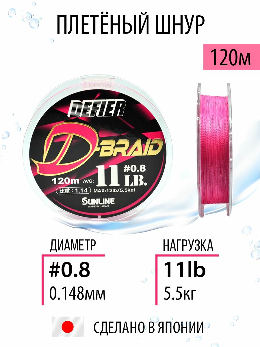 Шнур для рыбалки плетеный Sunline Shooter Defier D-Braid 120м плетёнка рыболовная, леска для спиннинга.