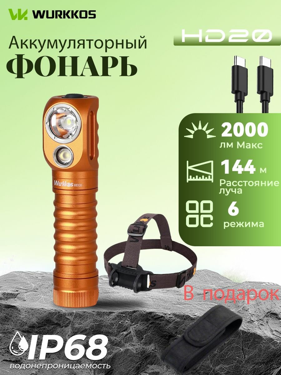 Wurkkos Налобный фонарь