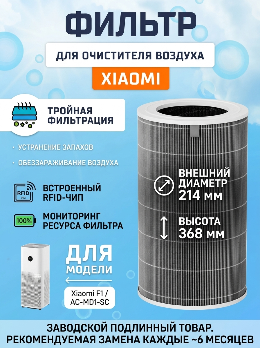 Фильтр для очистителя воздуха Mi Smart Air Purifier F1, фильтр-HEPA H13, срок службы 6-12 мес.