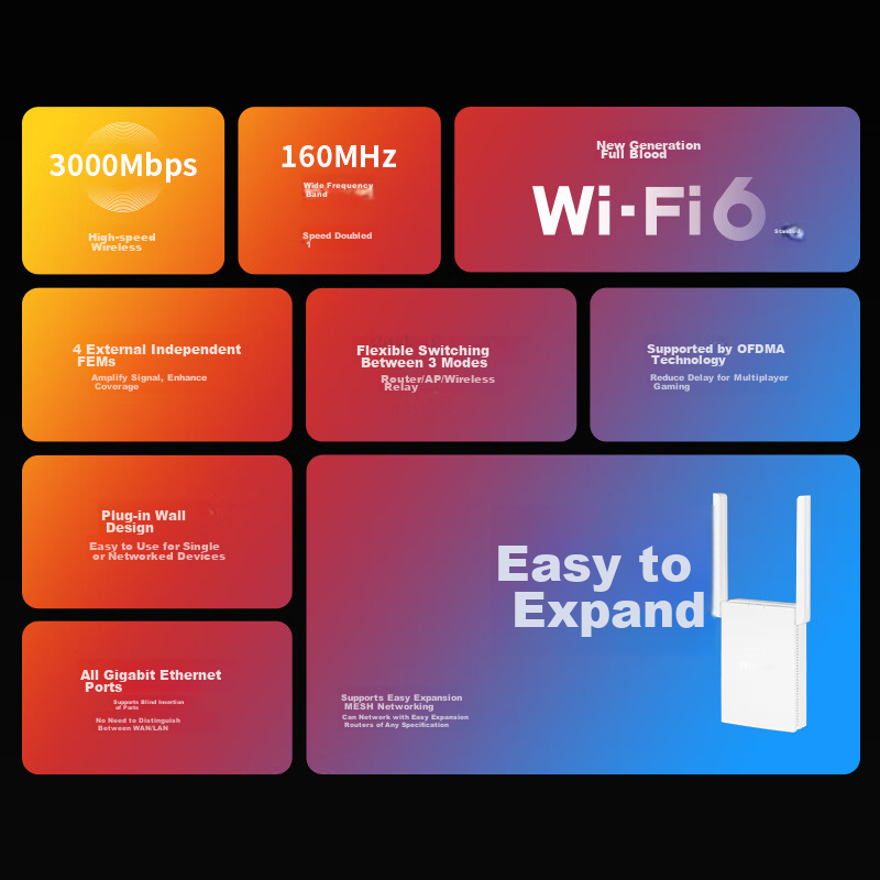 TP-LINK AX3000 Dual-Band Gigabit WiFi 6, Sub-Router, Wireless Router, Signal Expansion, Mesh Easy-Expand, Wall-Mounted Router Signal Amplifier, XDR3032 Easy-Expand Version