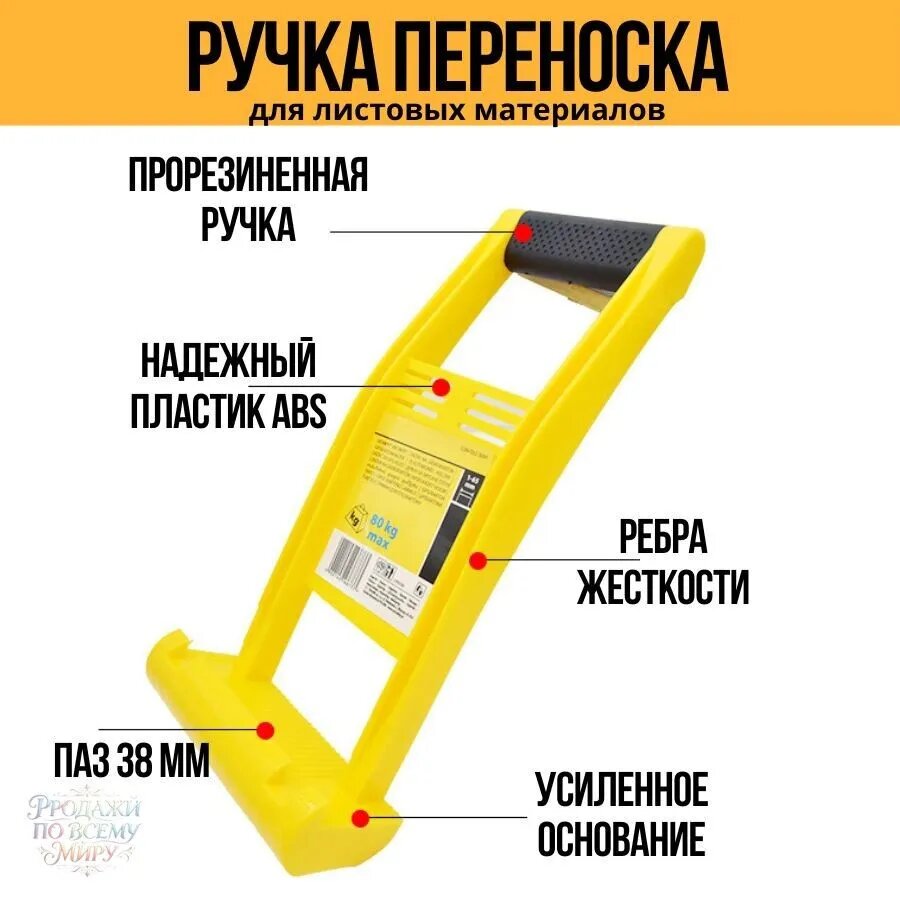 Ручка-переноска для листовых материалов, универсальная