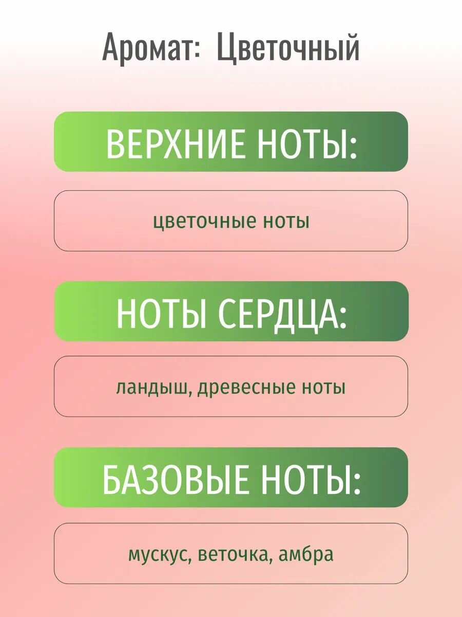 Духи 903 Эссенс — фото 1