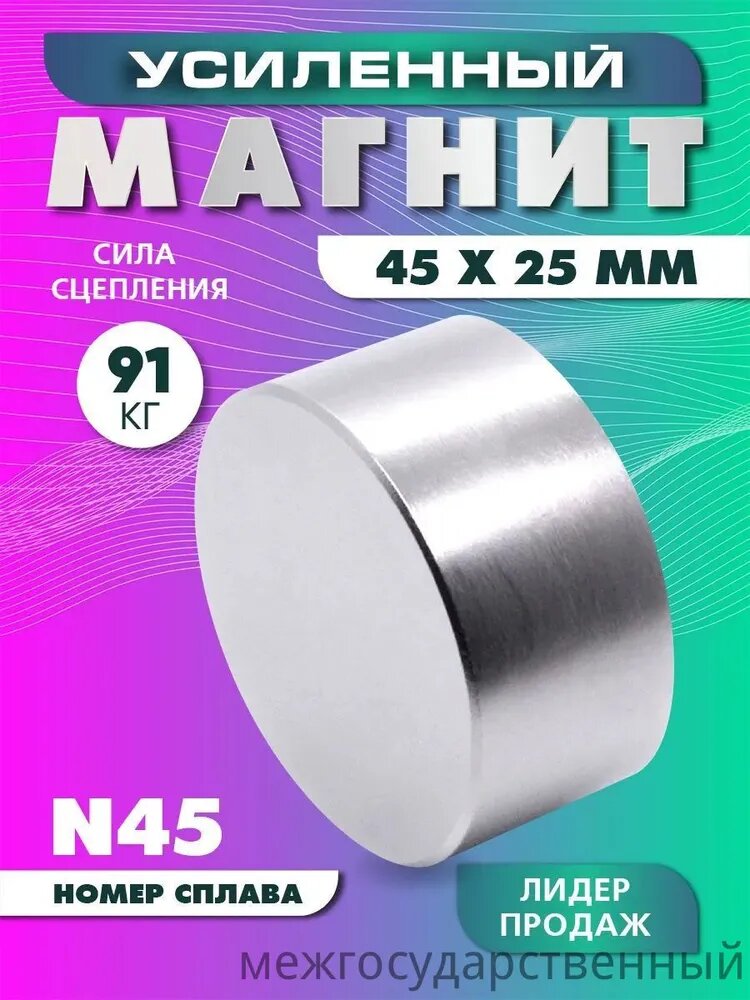 Магнитное крепление