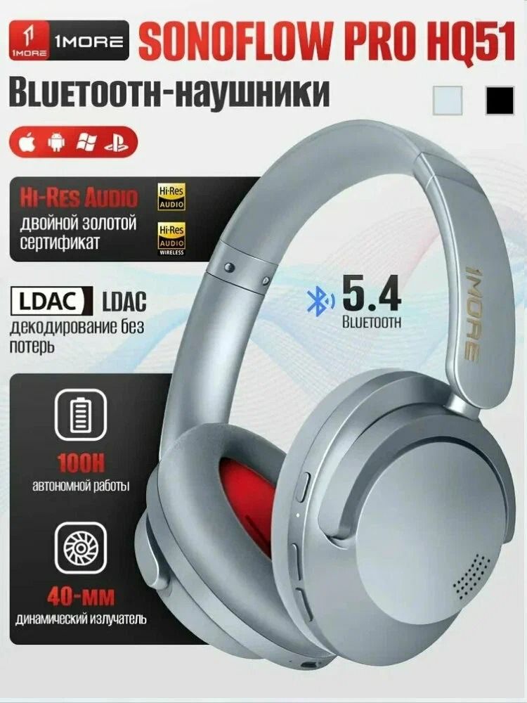 Наушники беспроводные накладные 1MORE SONOFLOW PRO HQ51 с активным шумоподавлением
