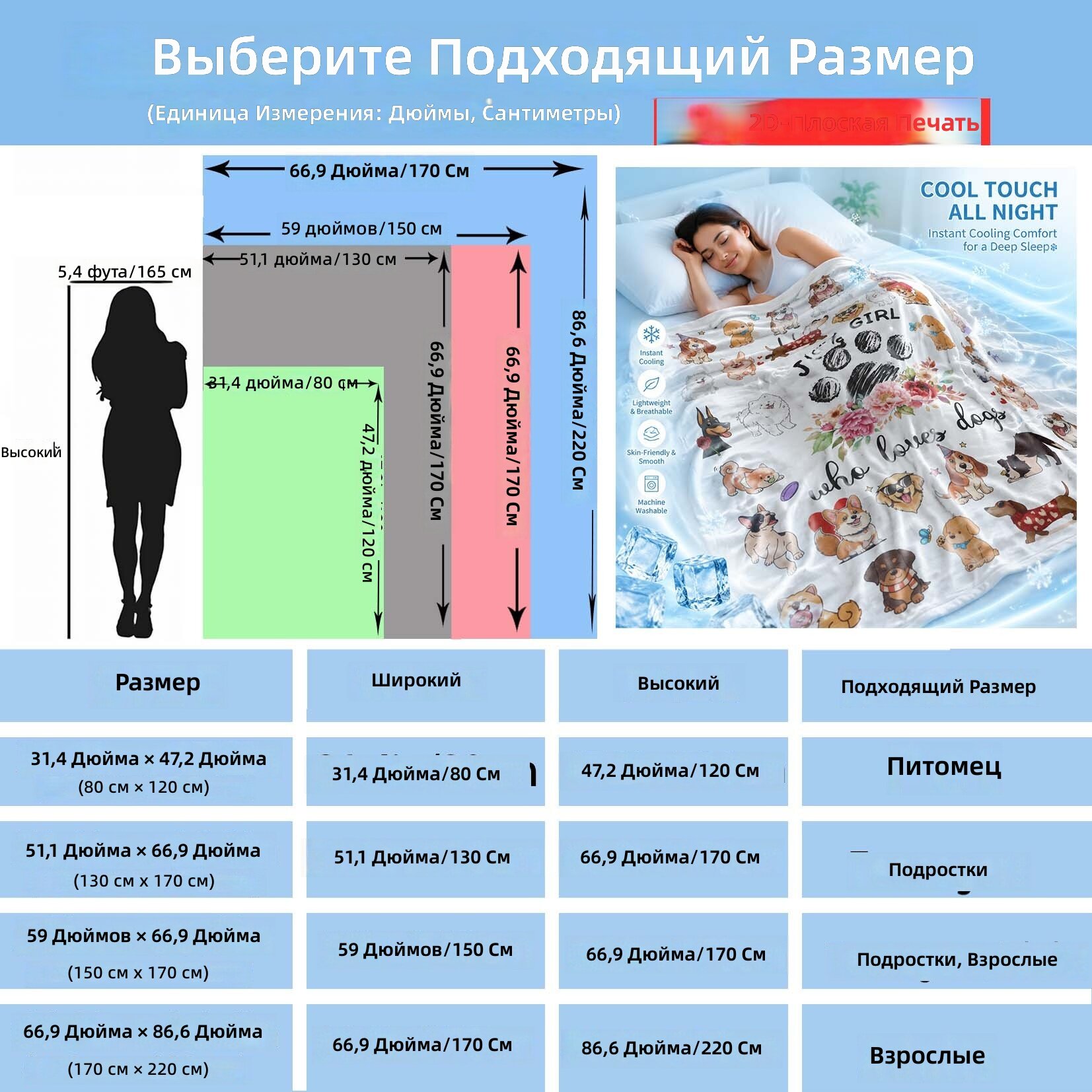 Одеяло охлаждающее для собак 170х130 см, 1 шт.
