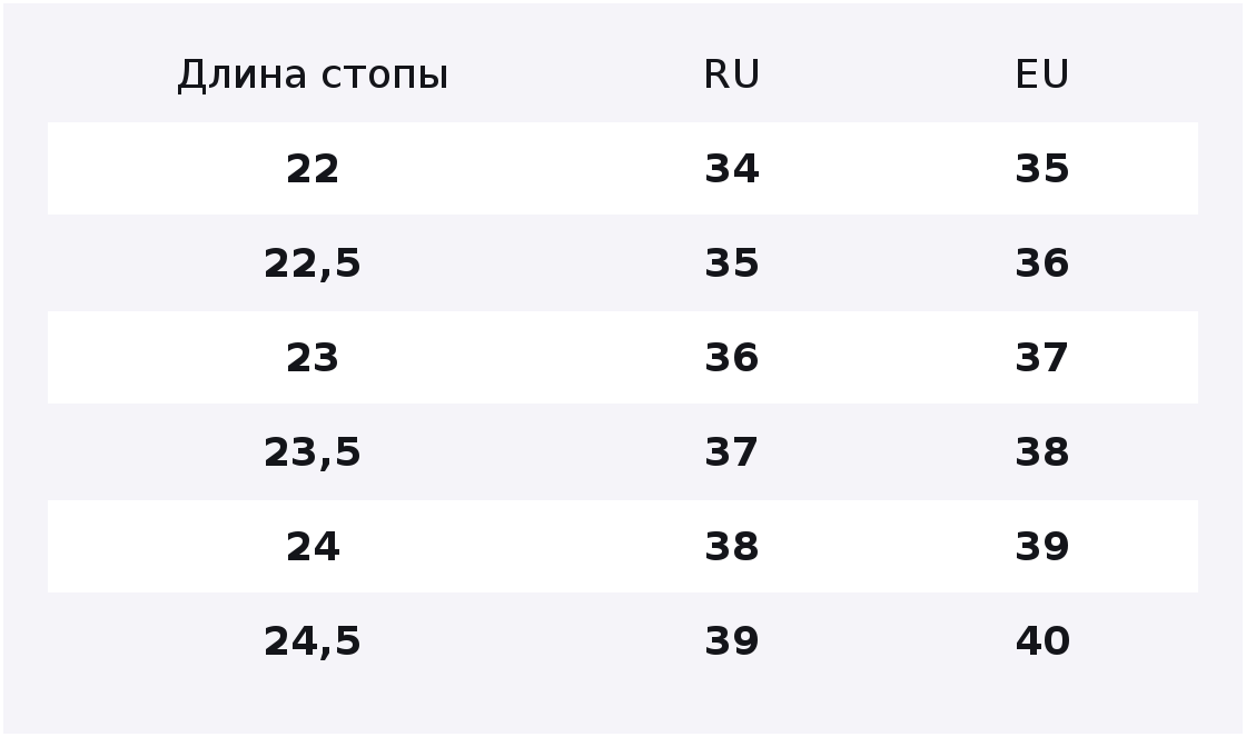 Кеды BabaYa, размер EU 39 стопа (24CM), бежевый — фото 1