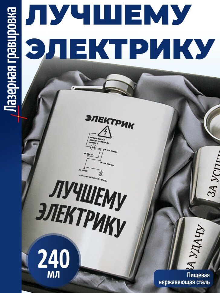 Набор "Лучшему электрику"