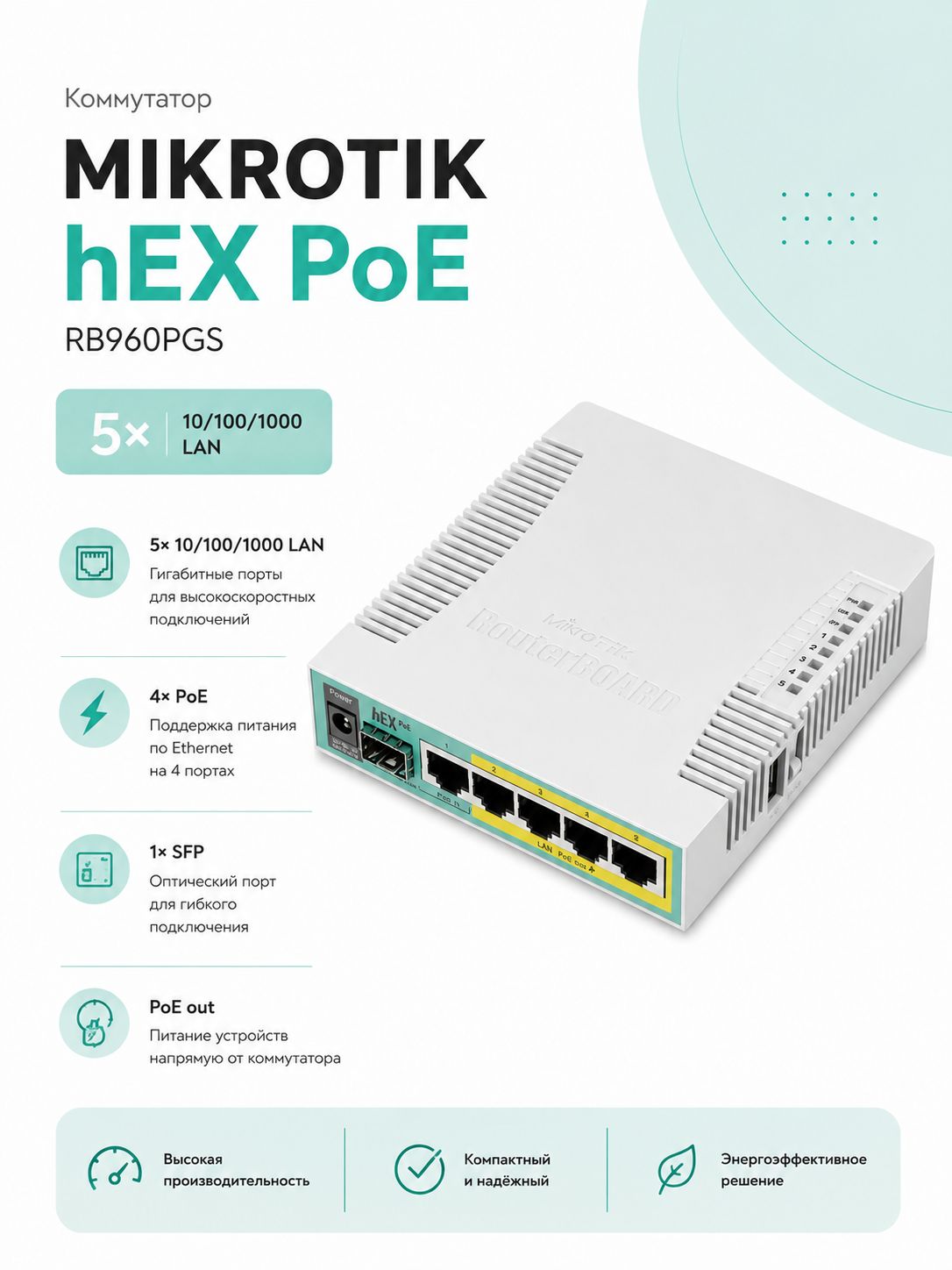 MIKROTIK Коммутатор hEX PoE RB960PGS 5*10/100/1000 LAN, 4*PoE, 1*SFP, белый