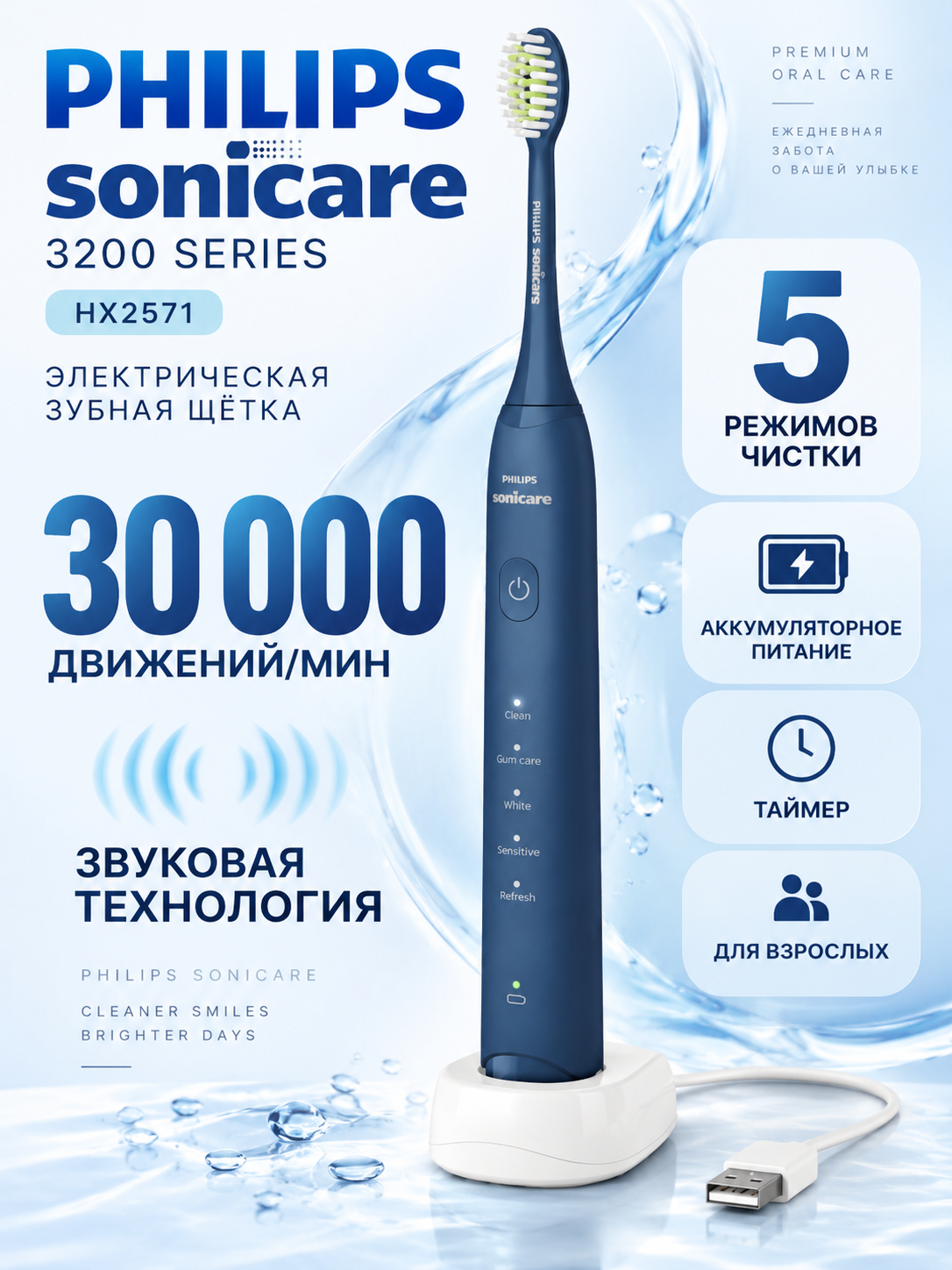 Электрическая зубная щётка Philips Sonicare 3200 Series HX2571 Blue