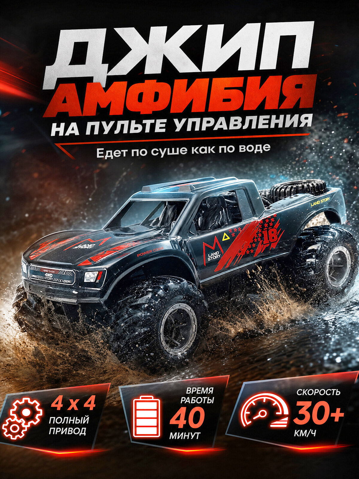 Машинка на пульте управления амфибия 4WD, радиоуправляемый джип-внедорожник 1:16, вездеход для воды и суши