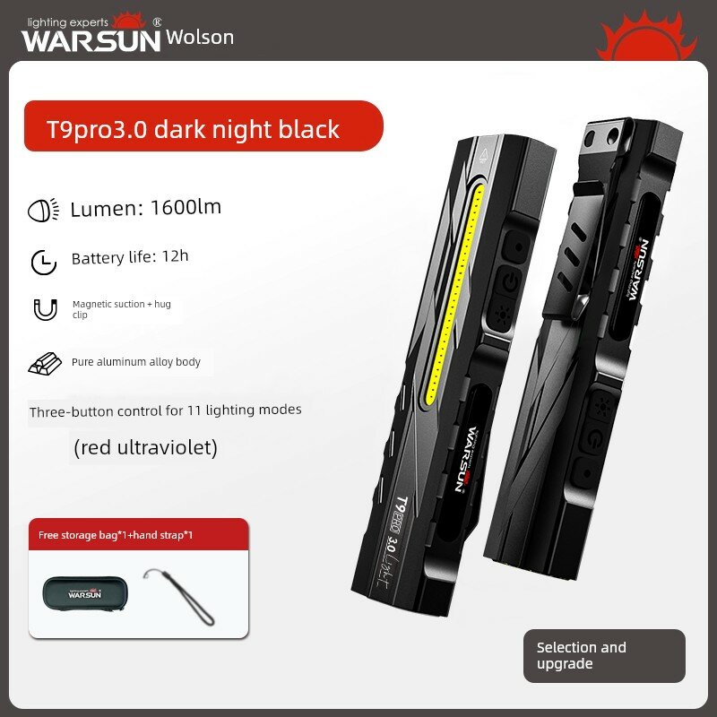 Фонарь Wolsen T9 Pro: мощный, портативный, перезаряжаемый, ультраяркий, для наружного освещения и ремонтных работ,