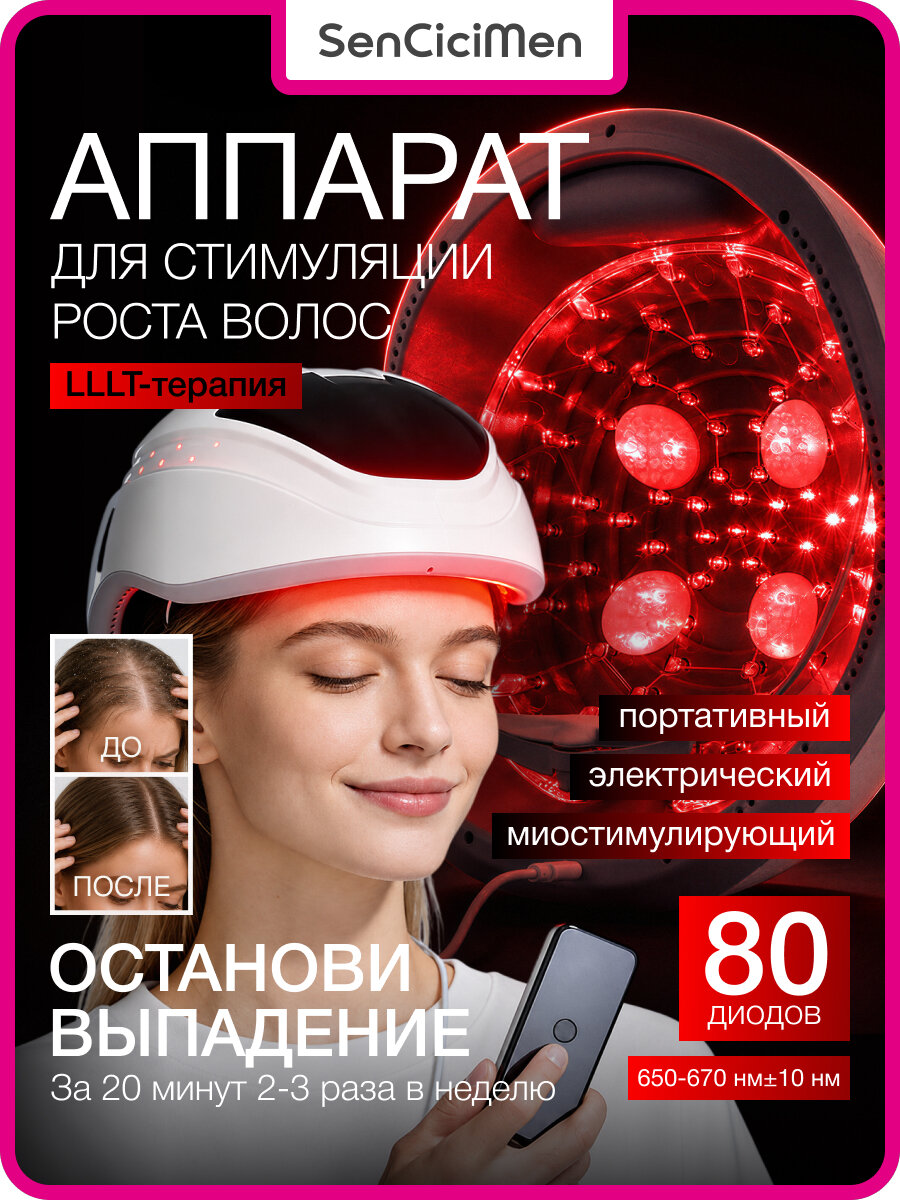 Лазерный шлем для роста волос SenCiciMen Hair Growth Device (LS-D620)