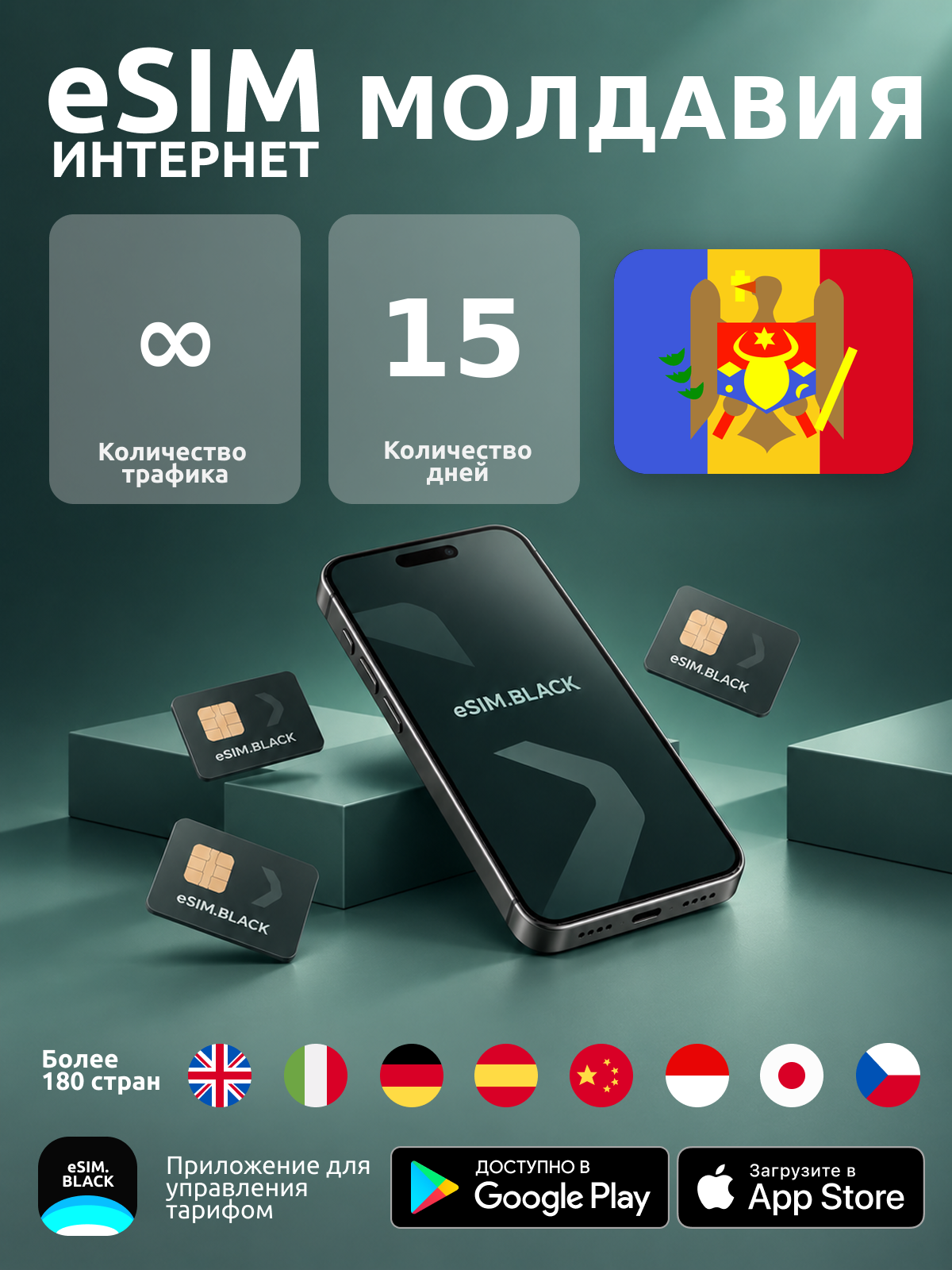 Молдавия/15 дней/Безлимит - eSIM для мобильного интернета ( iPhone | Android ).