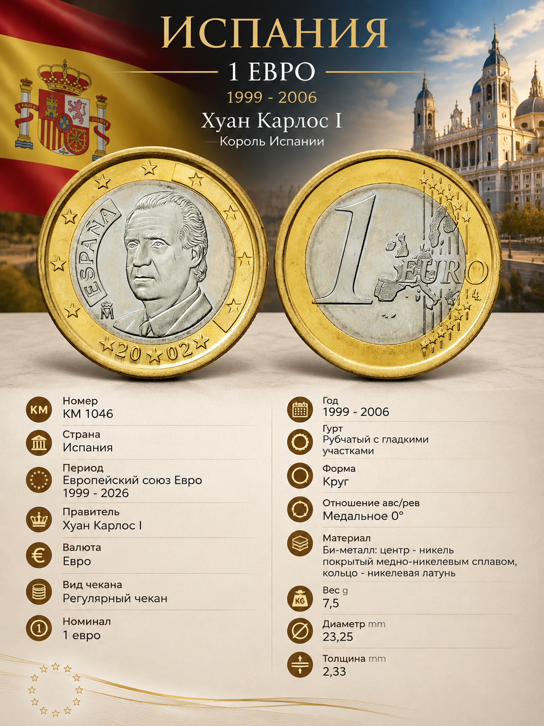 Испания 1 евро, 2002 Король Хуан Карлос I XF