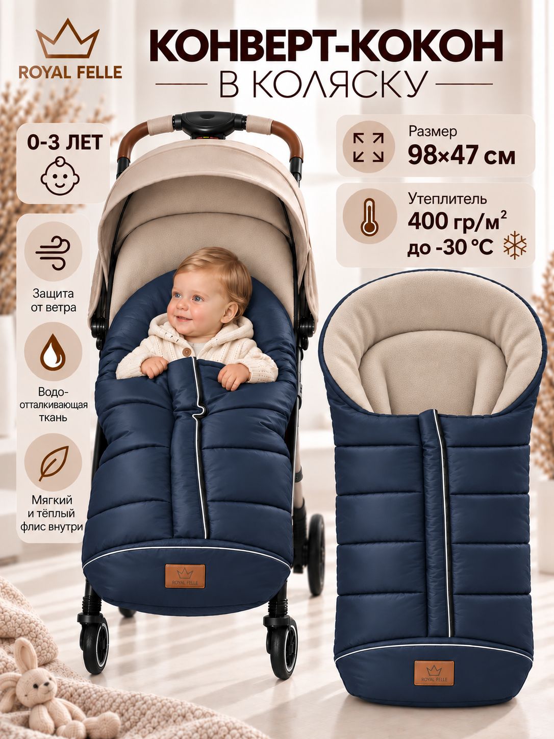 Конверт в коляску Royal Felle Winter Blue (синий) для новорожденного малыша осень зима теплый