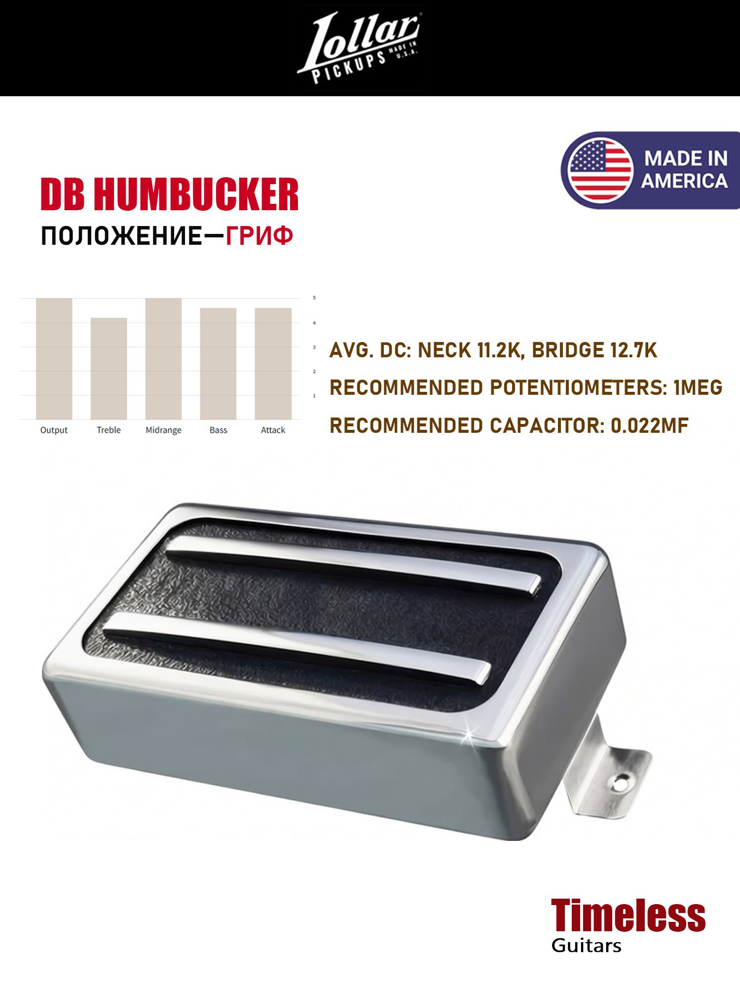 Американский Lollar DB Humbucker хамбакерный звукосниматель для электрогитары с двойной катушкой и двойной рельсовой конструкцией.