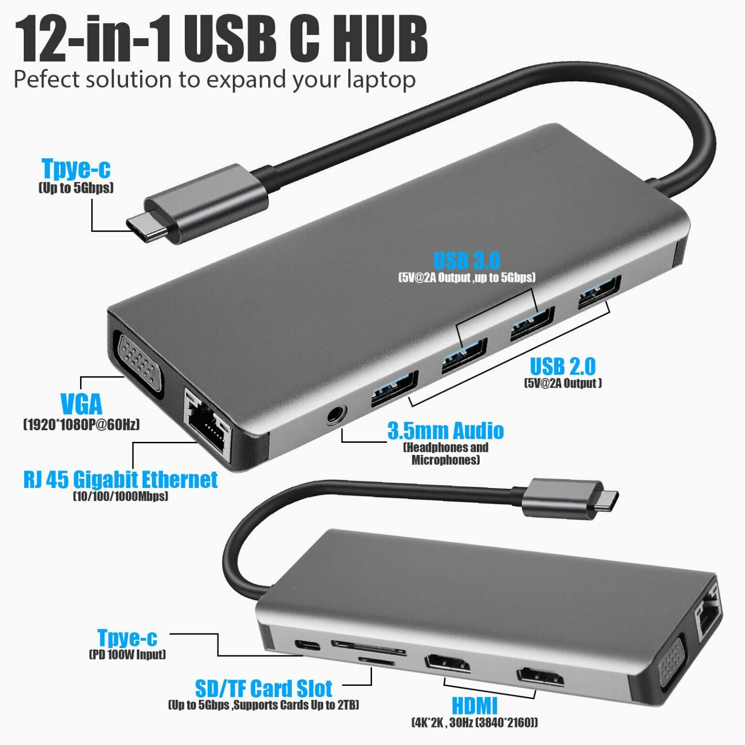 USB-C-концентратор, адаптер для чтения SD-TF-карт.
