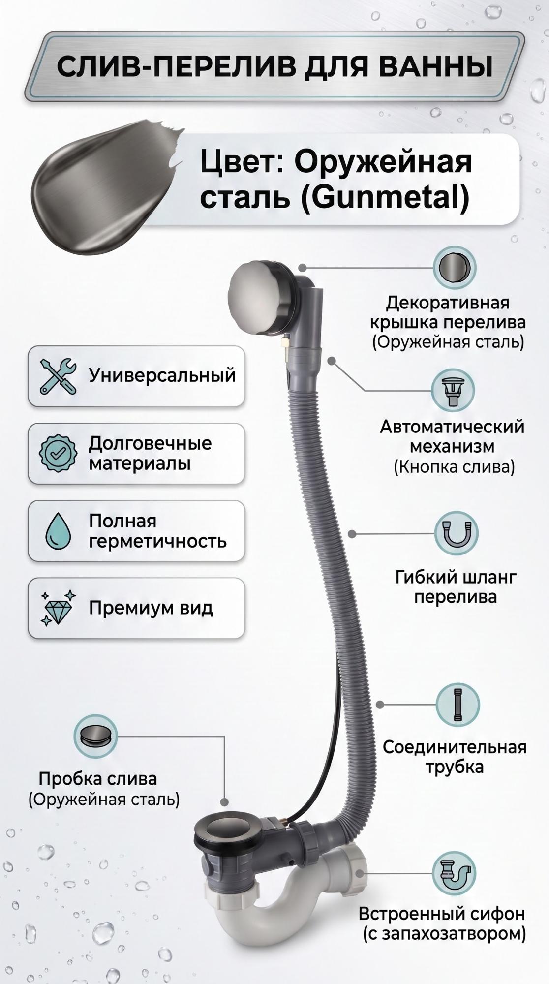 Сифон Frap F68-29 для ванны полуавтоматический, оружейная сталь