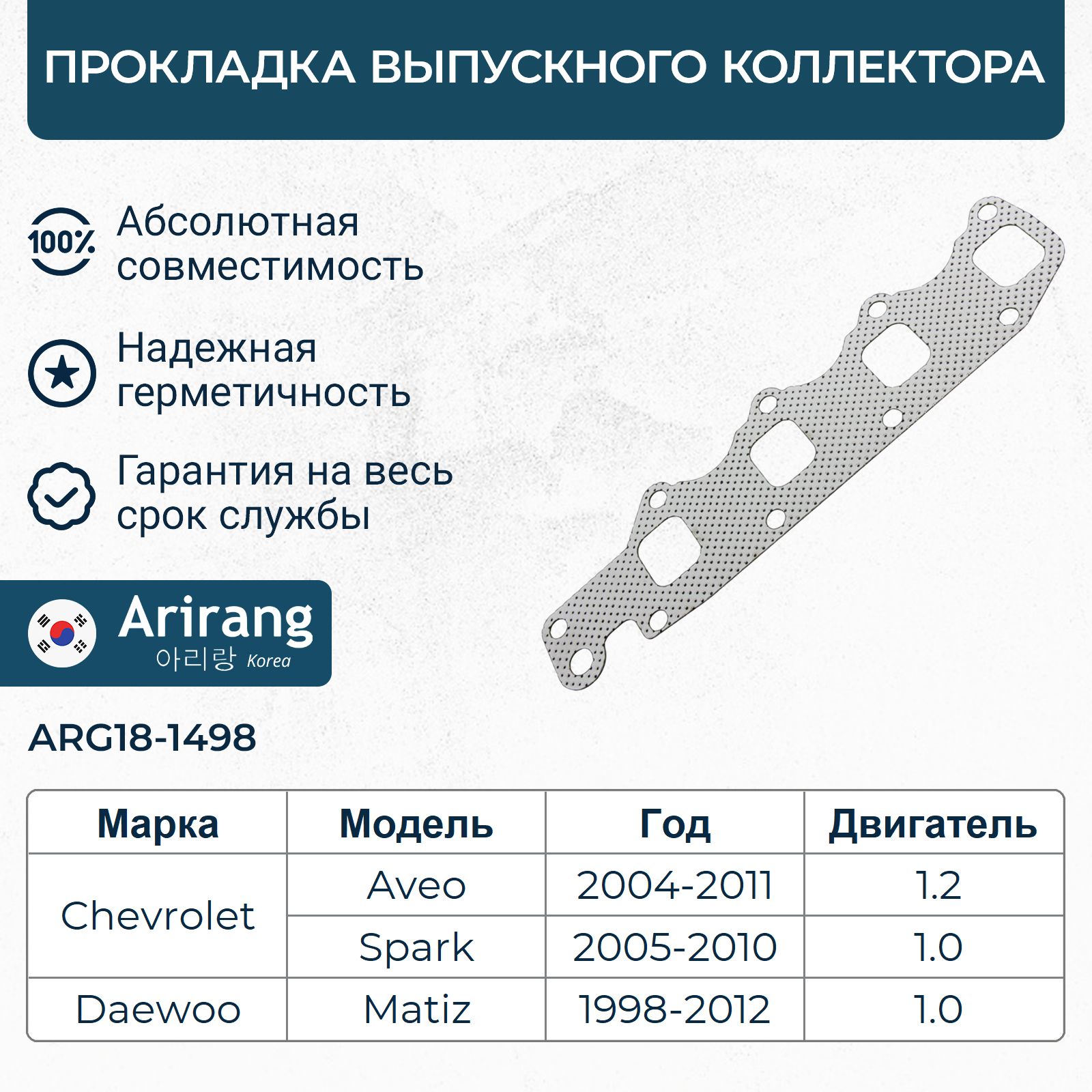 Прокладка впускного коллектора Шевроле Авео 1.2, Спарк, Дэу Матиз 1.0 / OEM 96325689