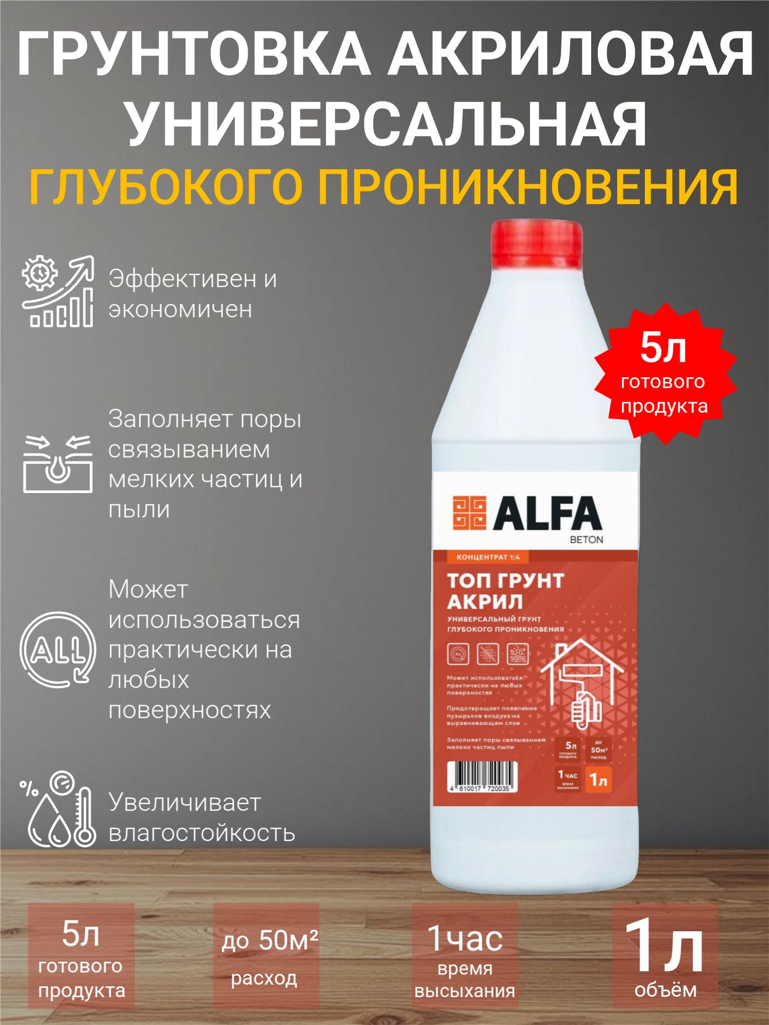 Грунтовка универсальная / Топ грунт акрил ALFABET 1л концентрат (1:4)