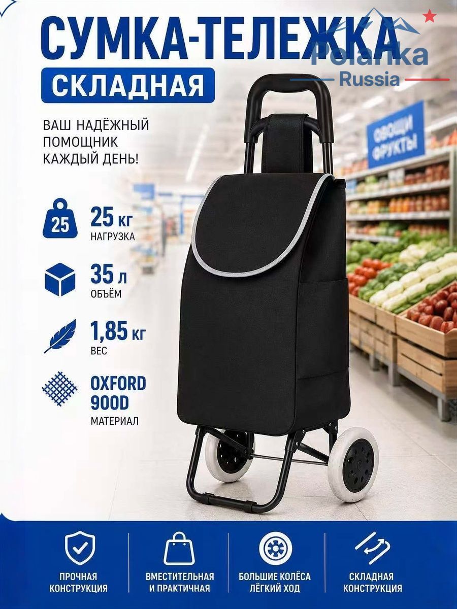 Ключ для тележки