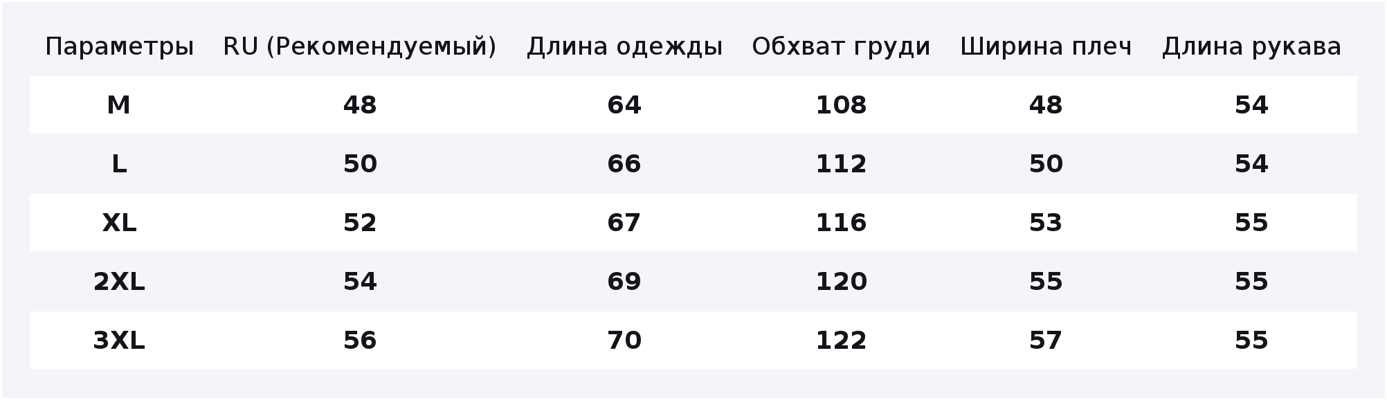 Свитер