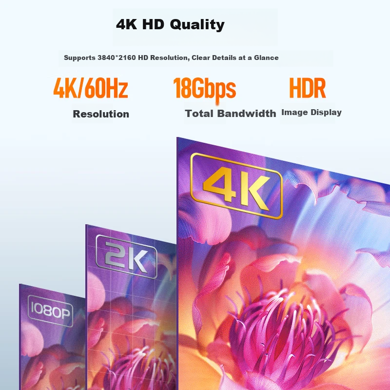 Sanze Mini HDMI 2.0 Кабель 4K60Hz 5м портативный для камеры планшета монитора ТВ проектора Модель：[4K] 5 метров