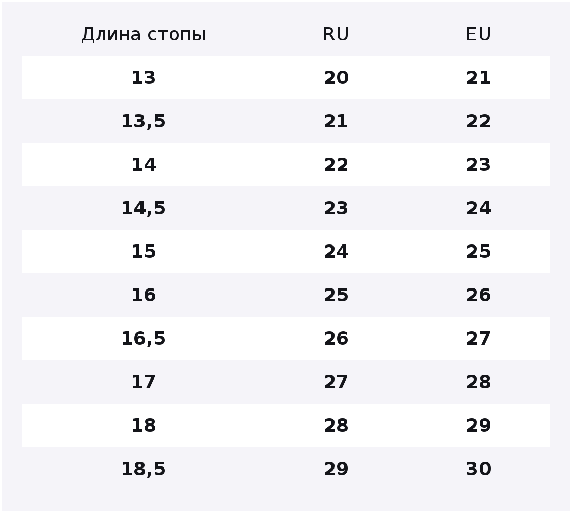 Угги balabala, размер EU 21 стопа (13CM) — фото 1