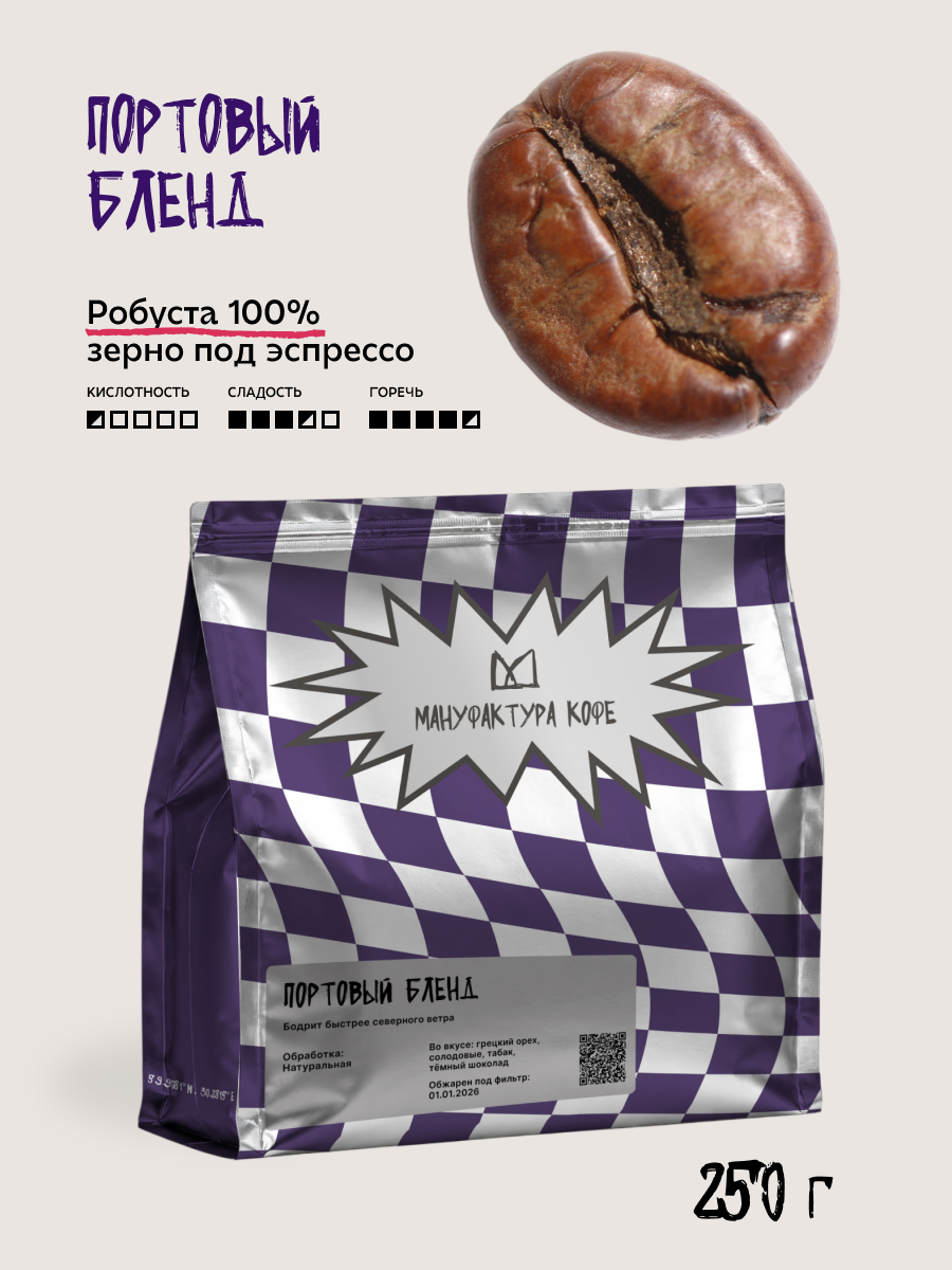 Кофе в зернах Мануфактура "Портовый бленд", 100% Робуста, 250 г, средняя обжарка, Вьетнам