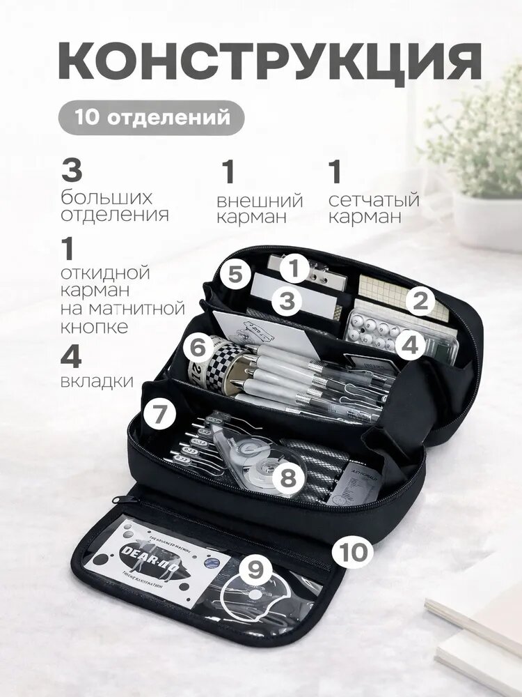 Пенал на молнии — фото 1