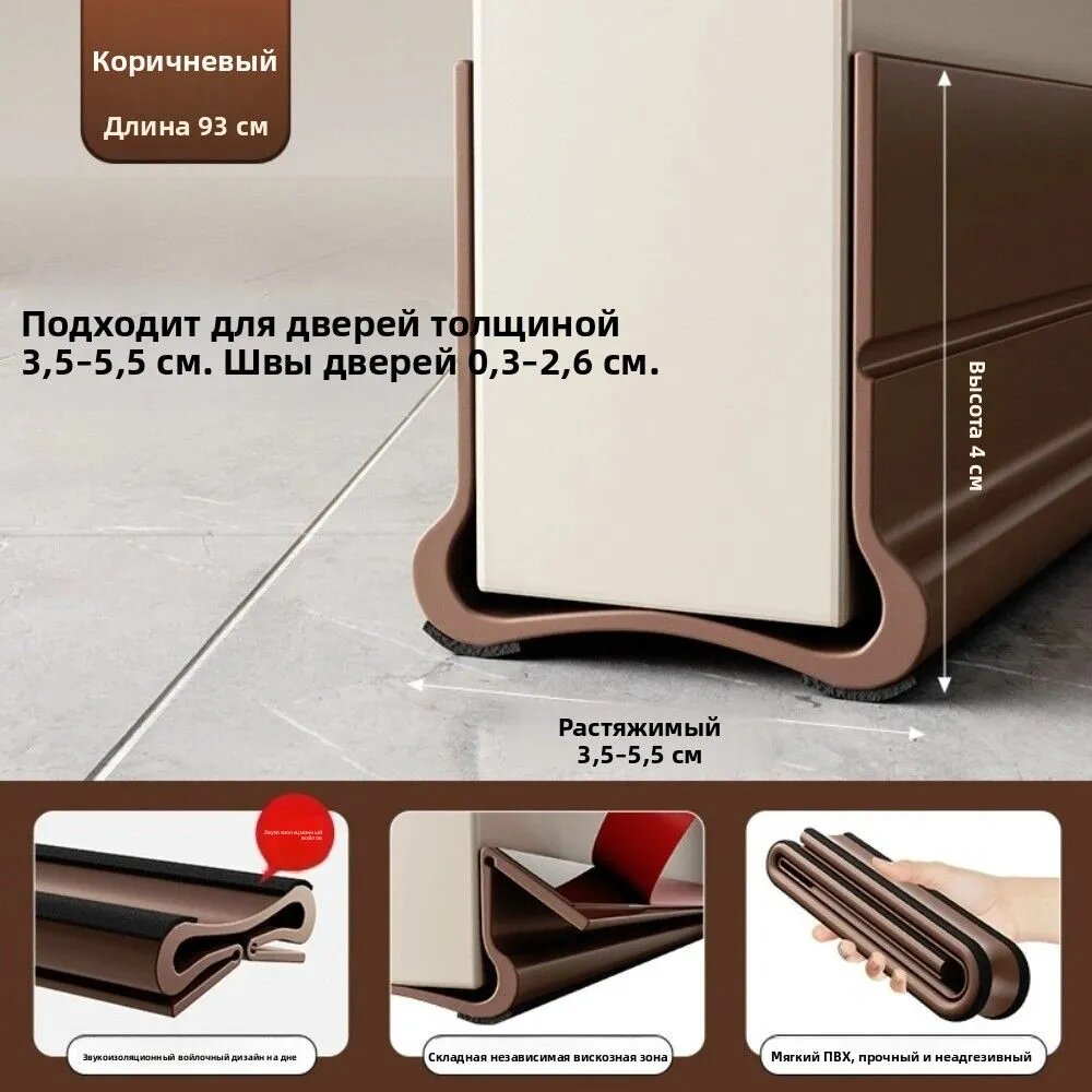 Уплотнитель для цоколя ,90см