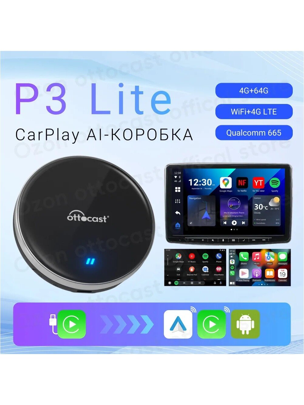 OTTOCAST P3 Lite CarPlay AI-коробка с 4G и Wi-Fi для автомобиля