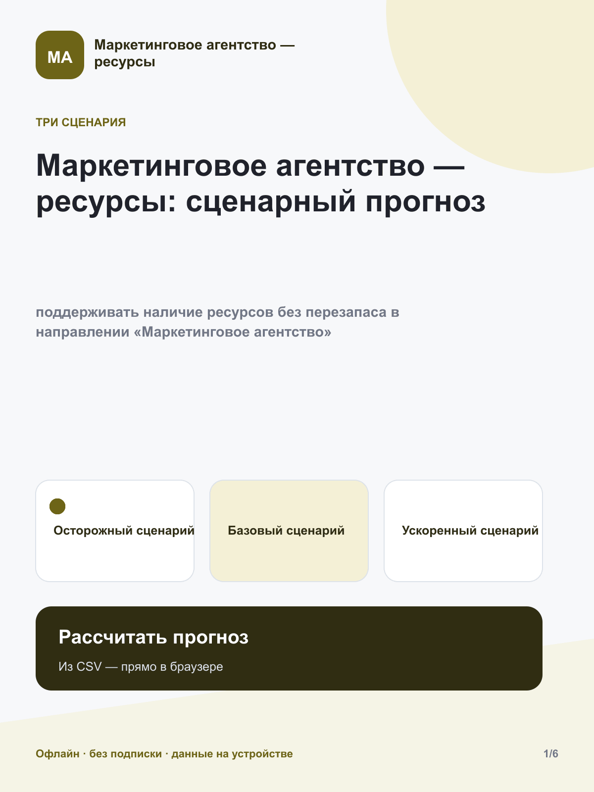 Маркетинговое агентство — ресурсы: сценарный прогноз