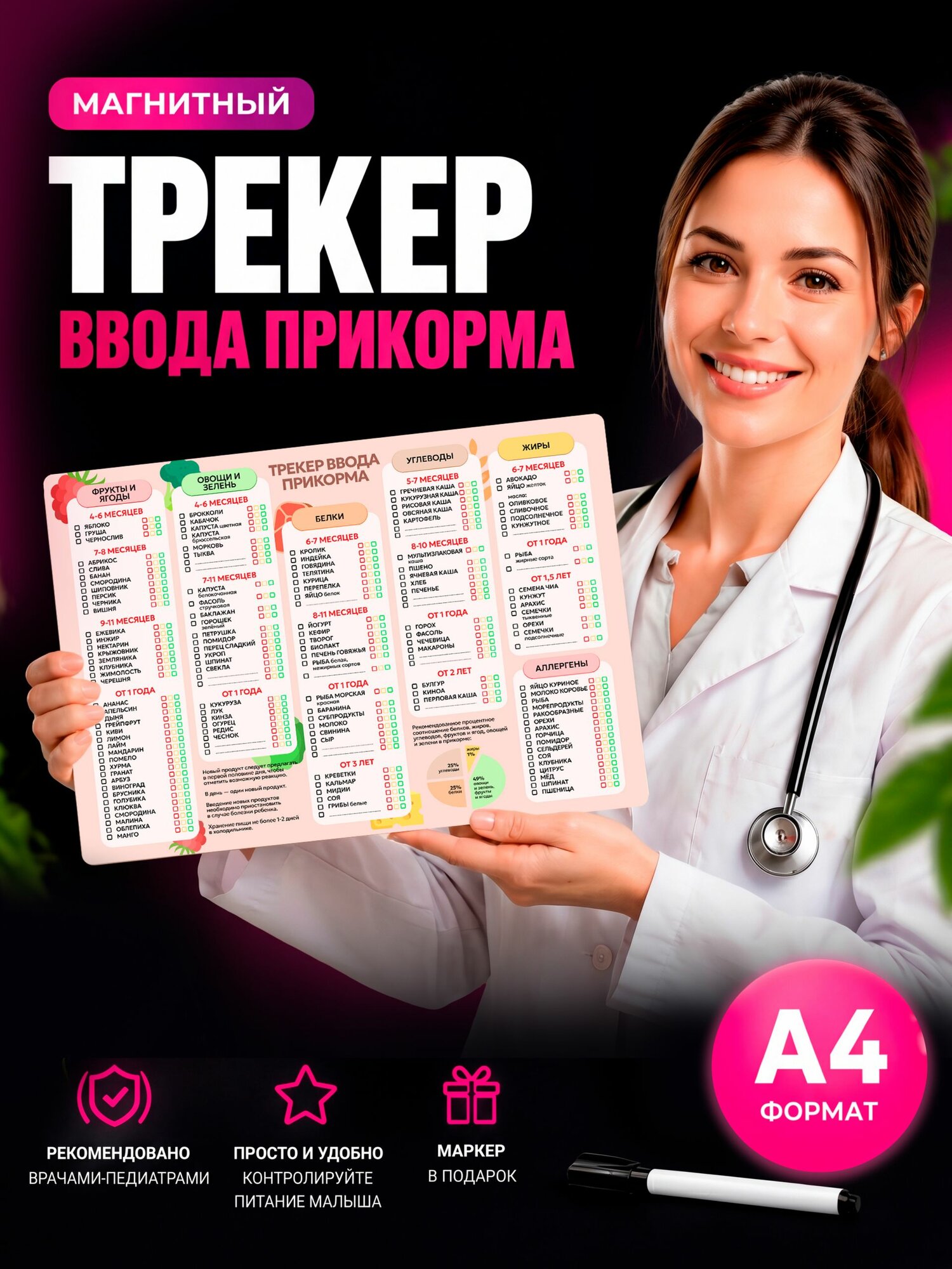 Трекер прикорма планер магнитный А4 Clole Mind