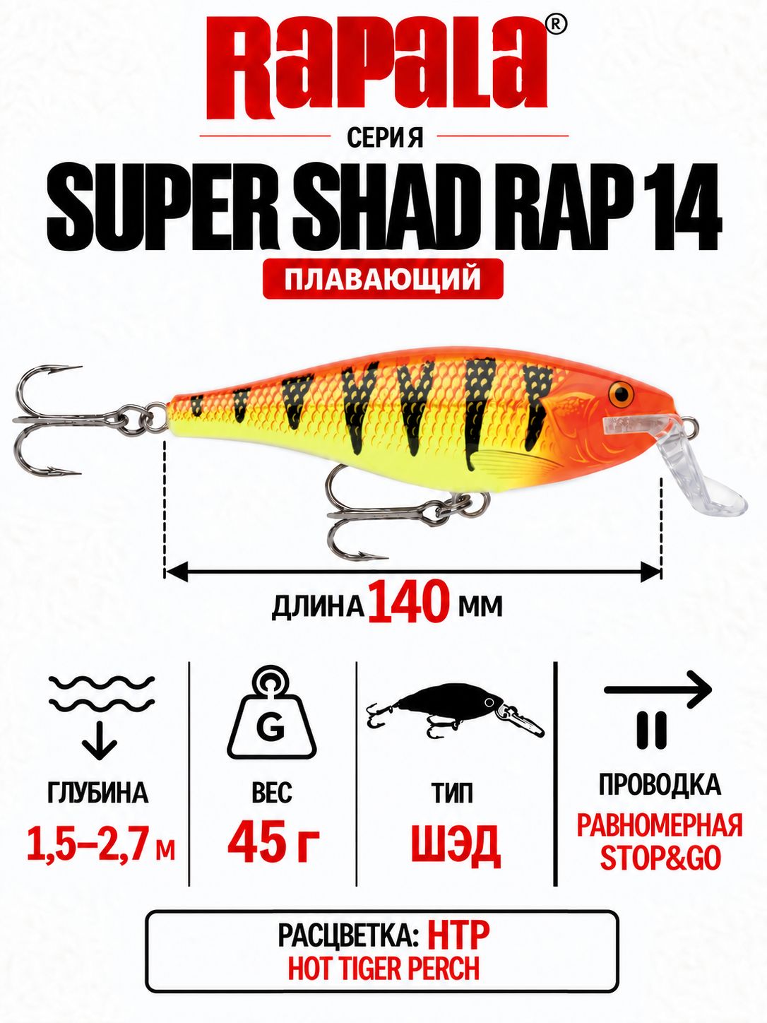 Воблер RAPALA Super Shad Rap 14 HTP плавающий 1,5-2,7м, 14см, 45гр