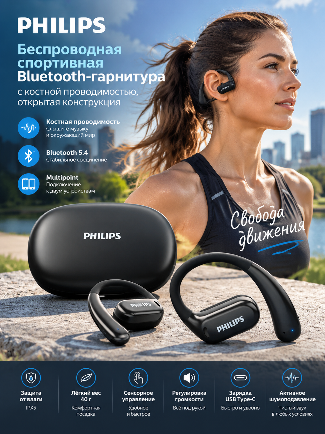 Беспроводная спортивная Bluetooth-гарнитура с костной проводимостью, открытая конструкция