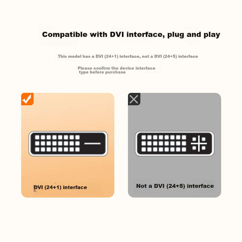 Sanze кабель преобразователя DisplayPort в DVI 1м мужской-мужской для мониторов проекторов компьютеров Модель：Кабель DP