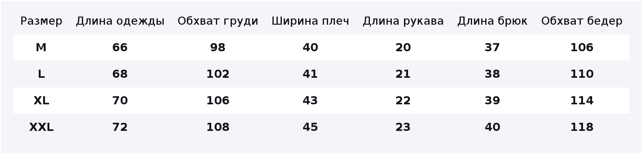 Комплект