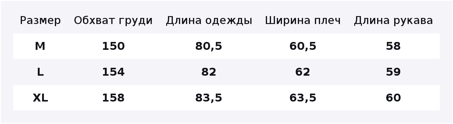 Рубашка LBPC, размер L, Темно синий в клетку — фото 1